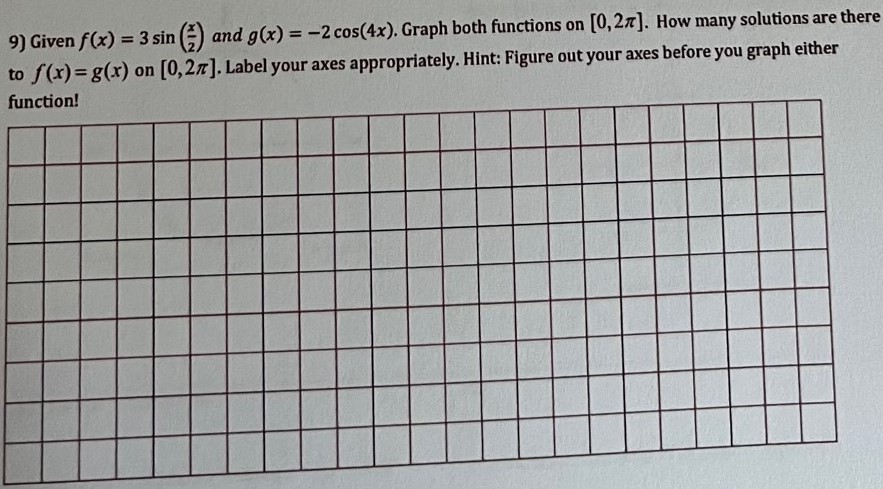Solved 9) Given f(x)=3sin(2x) and g(x)=−2cos(4x). Graph both | Chegg.com