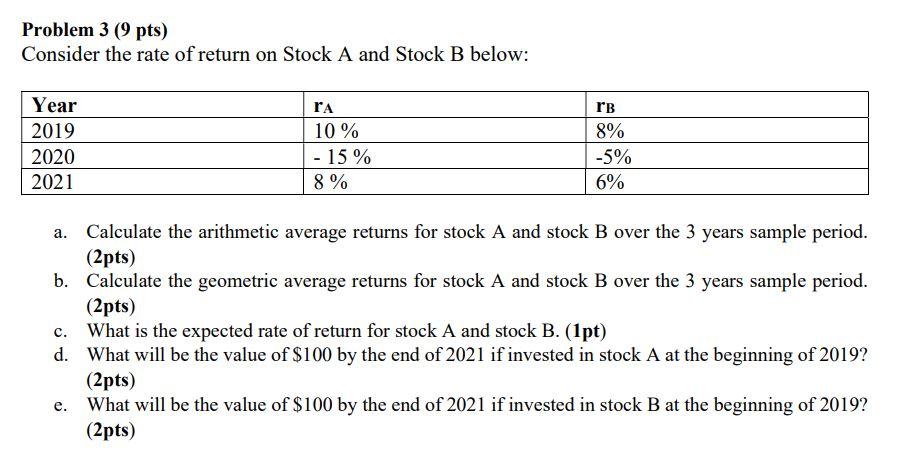 Solved Problem 3(9 pts ) Consider the rate of return on | Chegg.com