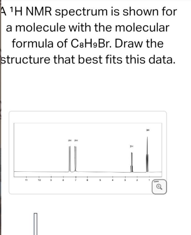 Solved A1HNMR spectrum is shown for a molecule with the | Chegg.com