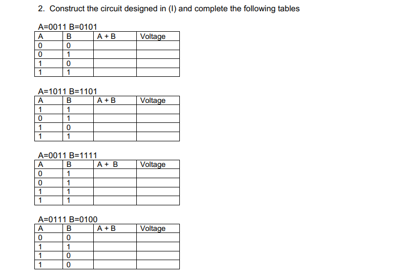 Solved 1. Design a digital circuit that perform binary sums | Chegg.com
