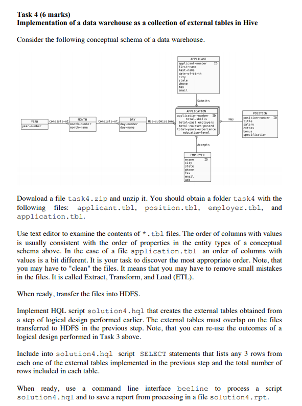 Task 4 (6 marks) Implementation of a data warehouse | Chegg.com