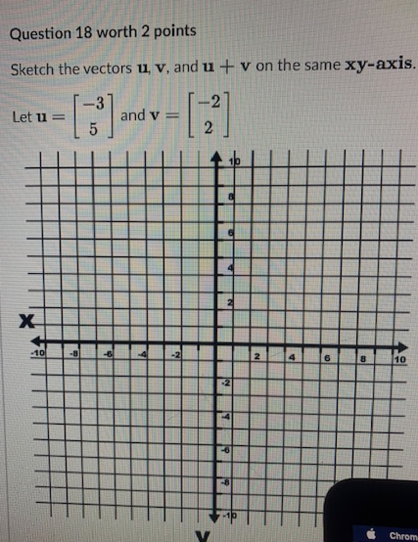 Solved Sketch the vectors u,v, and u+v on the same xy-axis. | Chegg.com
