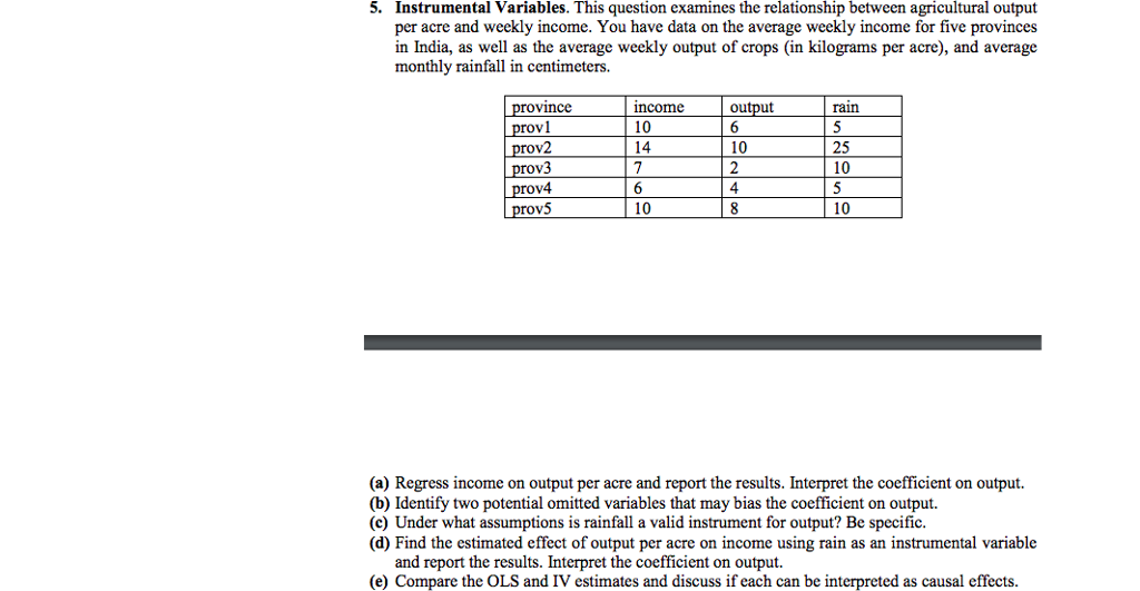 Solved Instrumental Variables. This question examines the | Chegg.com