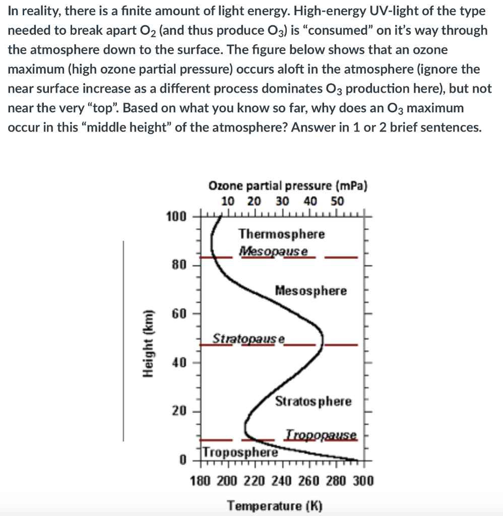 Solved Ozone is commonly quantified using the Dobson unit | Chegg.com