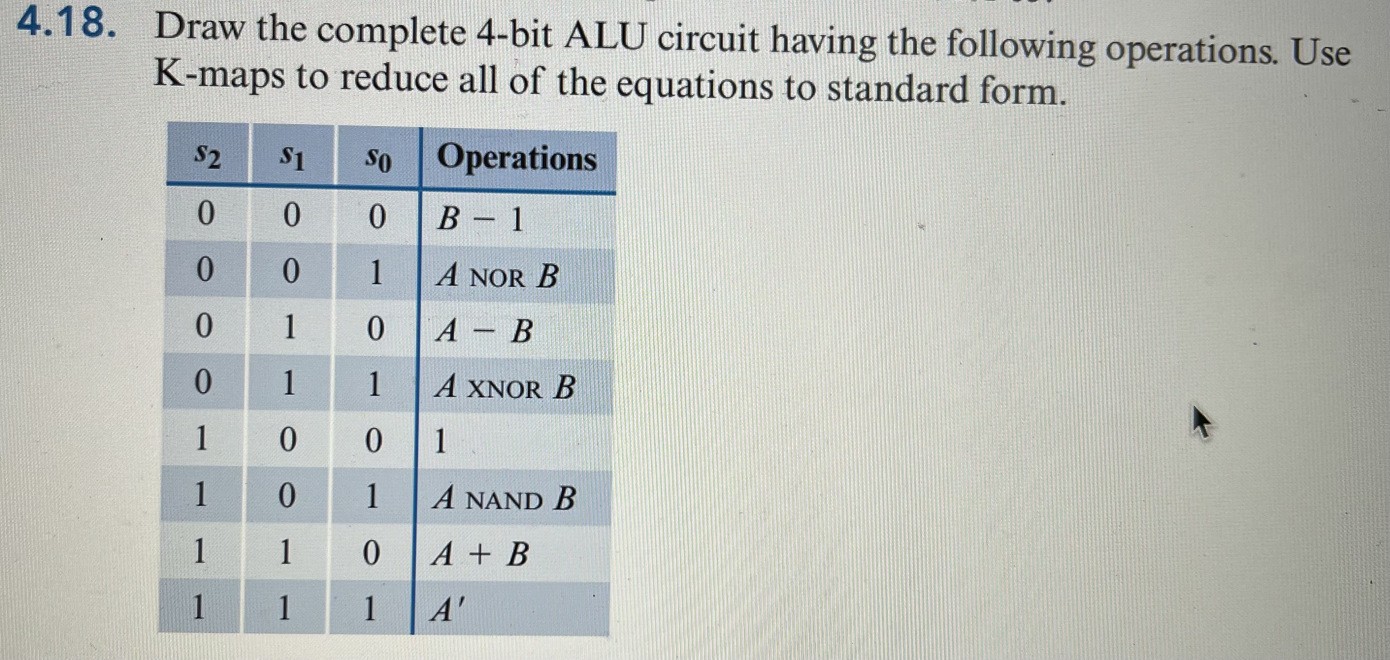 Solved draw the complete 4-bit ALU circuit having the | Chegg.com