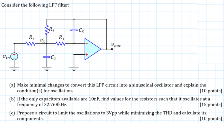 Solved Consider the following LPF filter: (a) Make minimal | Chegg.com