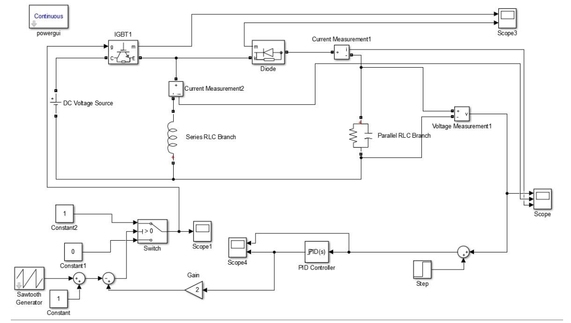 Solved (1) Vsource =100 V (2) L=0.1mH (3) R=10Ω,C=10μF. (4) | Chegg.com