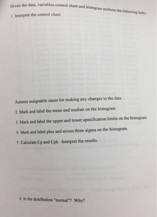Solved the the data, variables control chart and hi Given 1. | Chegg.com