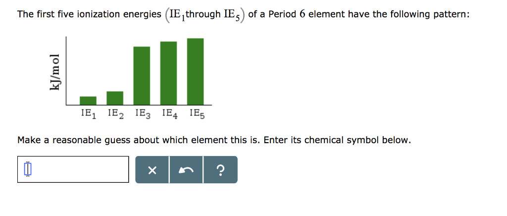 Solved The first five ionization energies (IE,through IEs) | Chegg.com