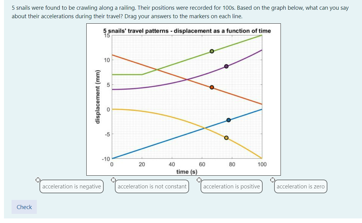 Solved 5 snails were found to be crawling along a railing. | Chegg.com