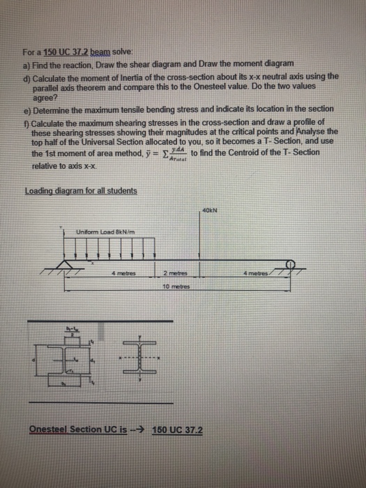 Solved For a 150 UC 37.2 beam solve a) Find the reaction, | Chegg.com