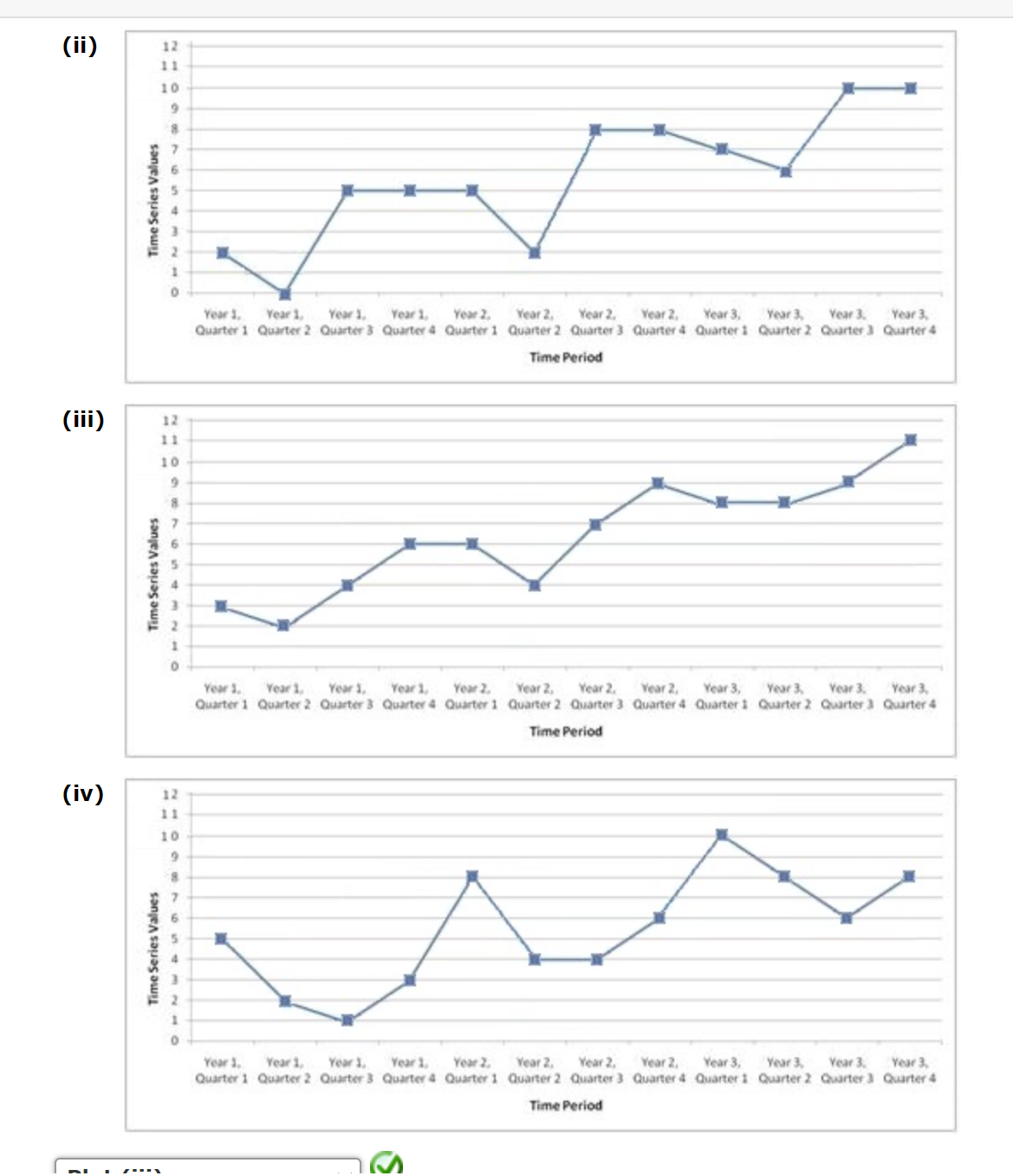Solved Problem 08-23 Algo (Using Regression Analysis for | Chegg.com
