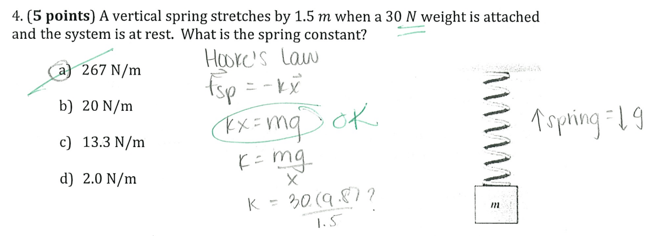 Solved 4. (5 points) A vertical spring stretches by 1.5 m | Chegg.com