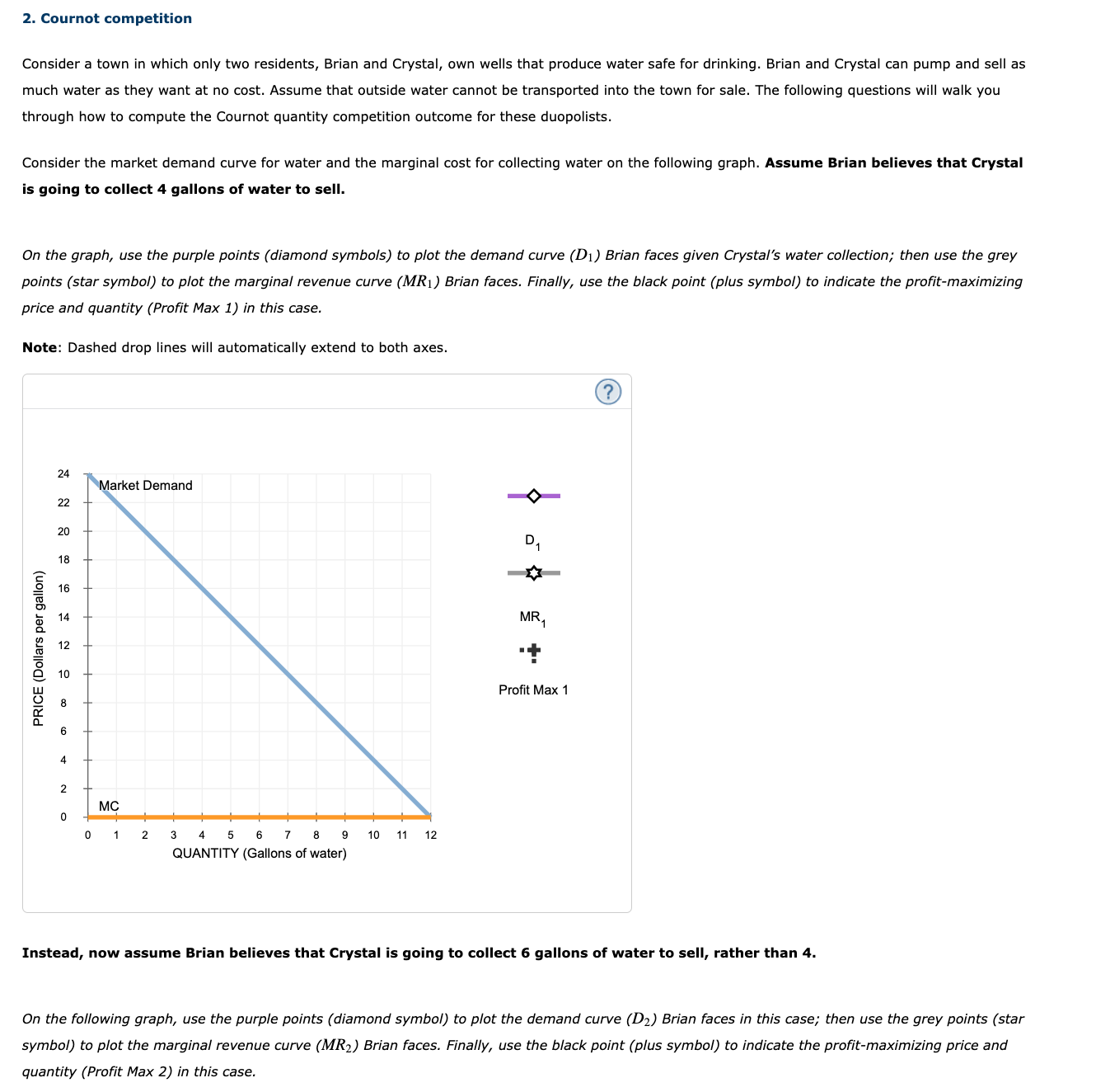 Solved 2. Cournot competition Consider a town in which only | Chegg.com