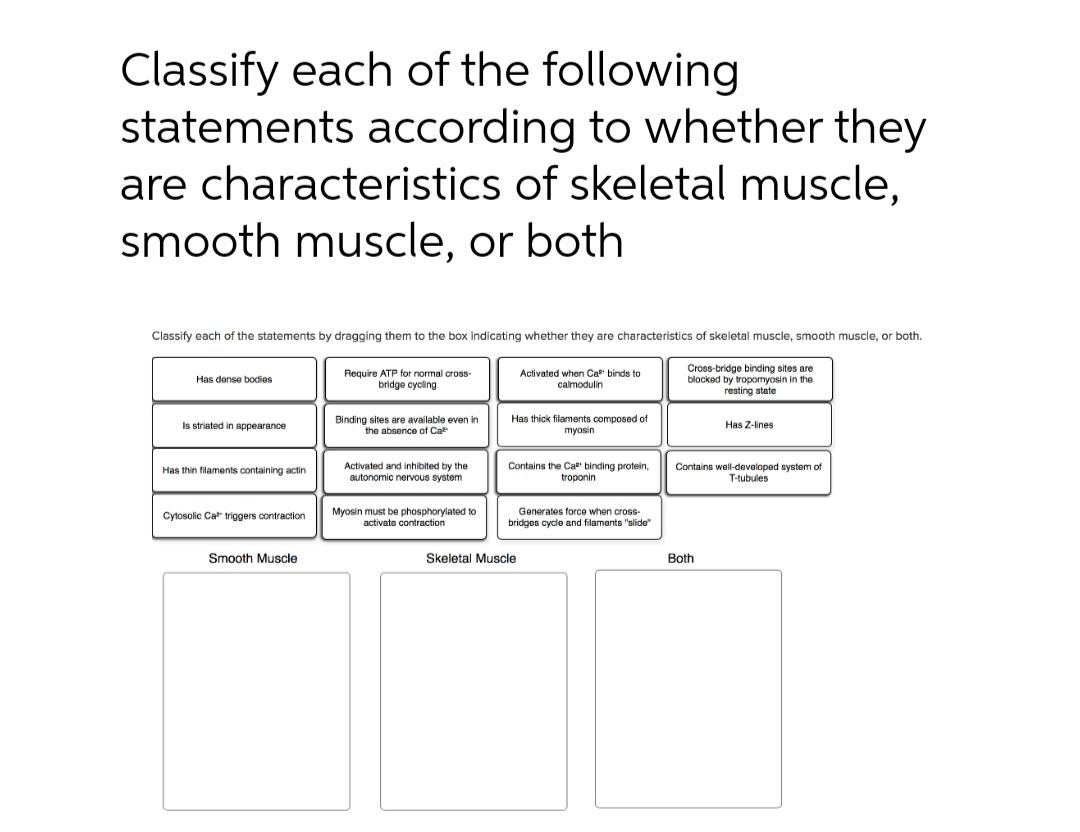 Solved Classify each of the following statements according | Chegg.com