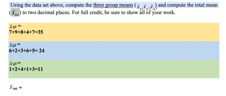 Solved The following is a made-up data set that contains | Chegg.com