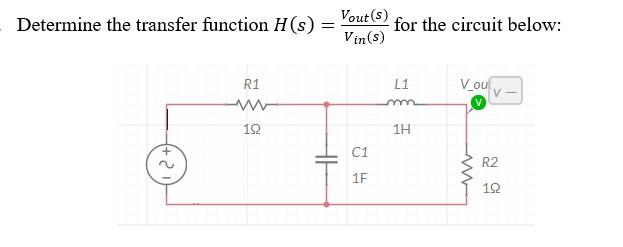 Solved Determine the transfer function H(s)=Vin(s)Vout (s) | Chegg.com