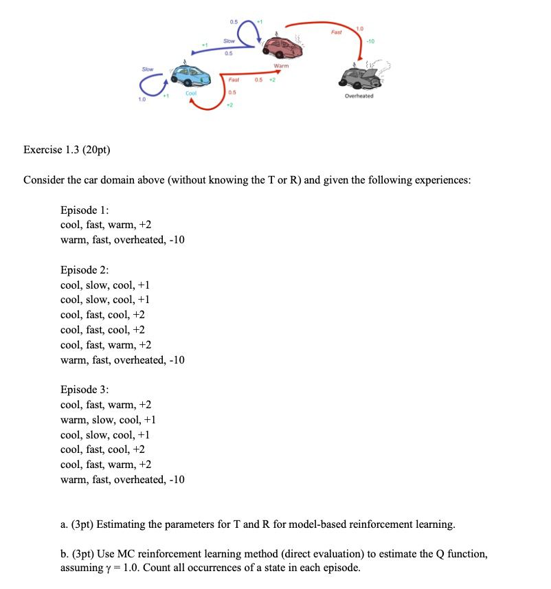 Exercise 1.3 (20pt) Consider the car domain above | Chegg.com