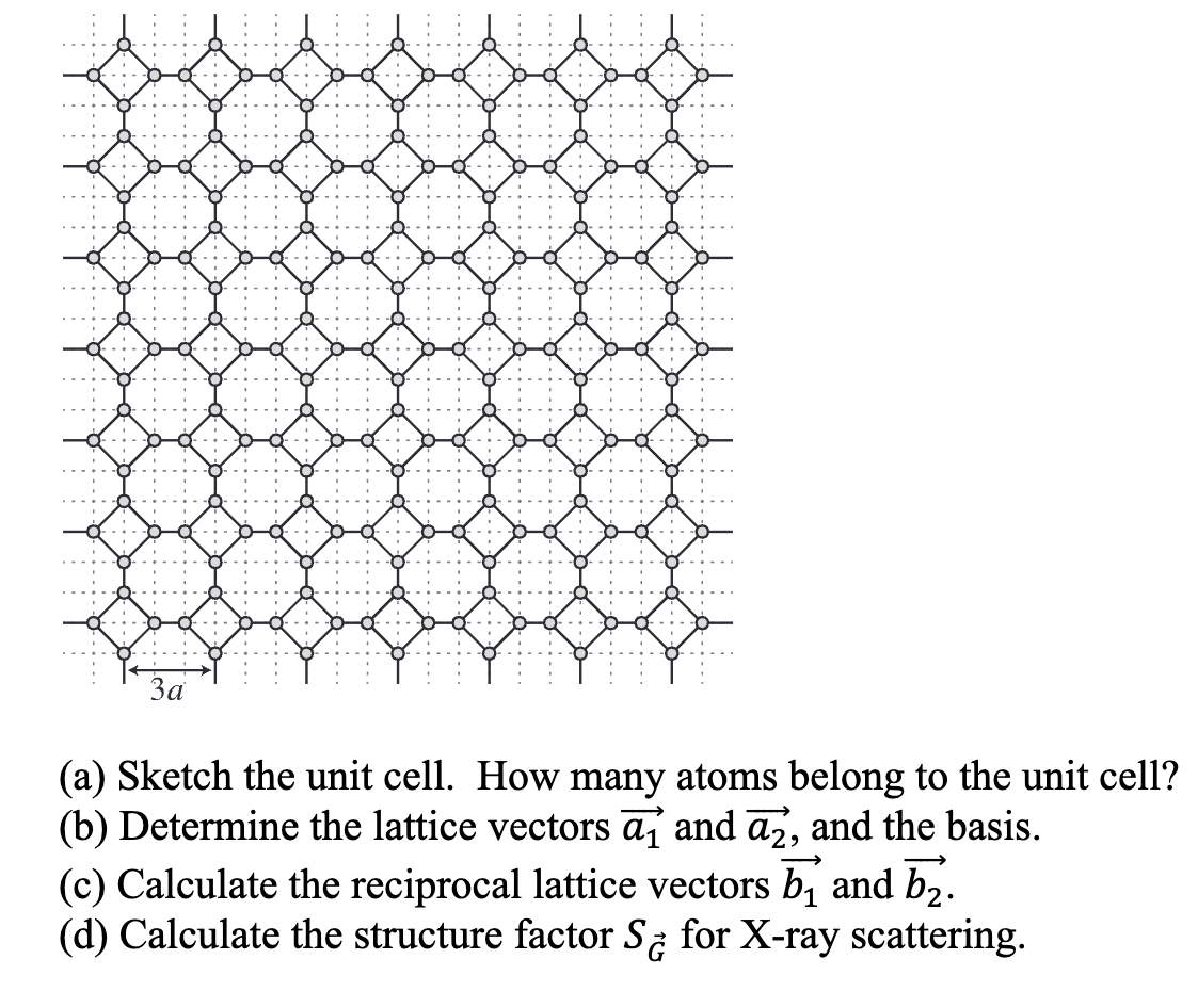 Solved Consider a two-dimensional lattice shown below. This | Chegg.com