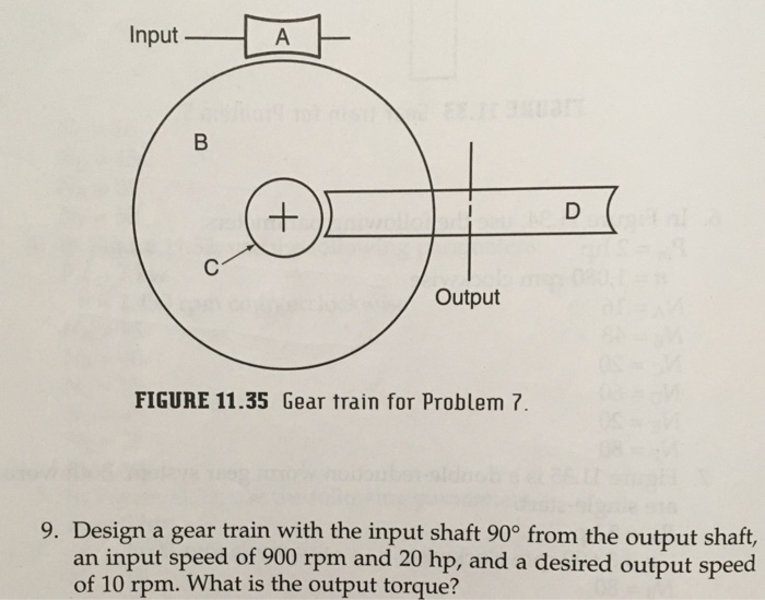 Solved For Problems 3 through 7, determine gear ratio, | Chegg.com