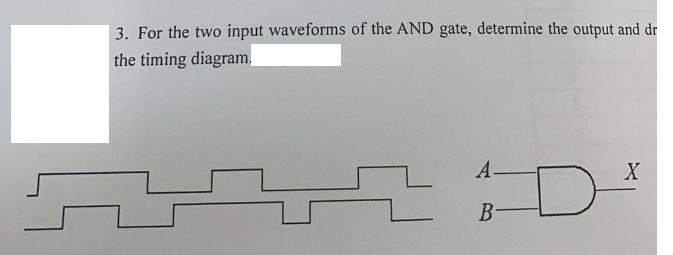 Solved For the two input waveforms of the AND gate, | Chegg.com