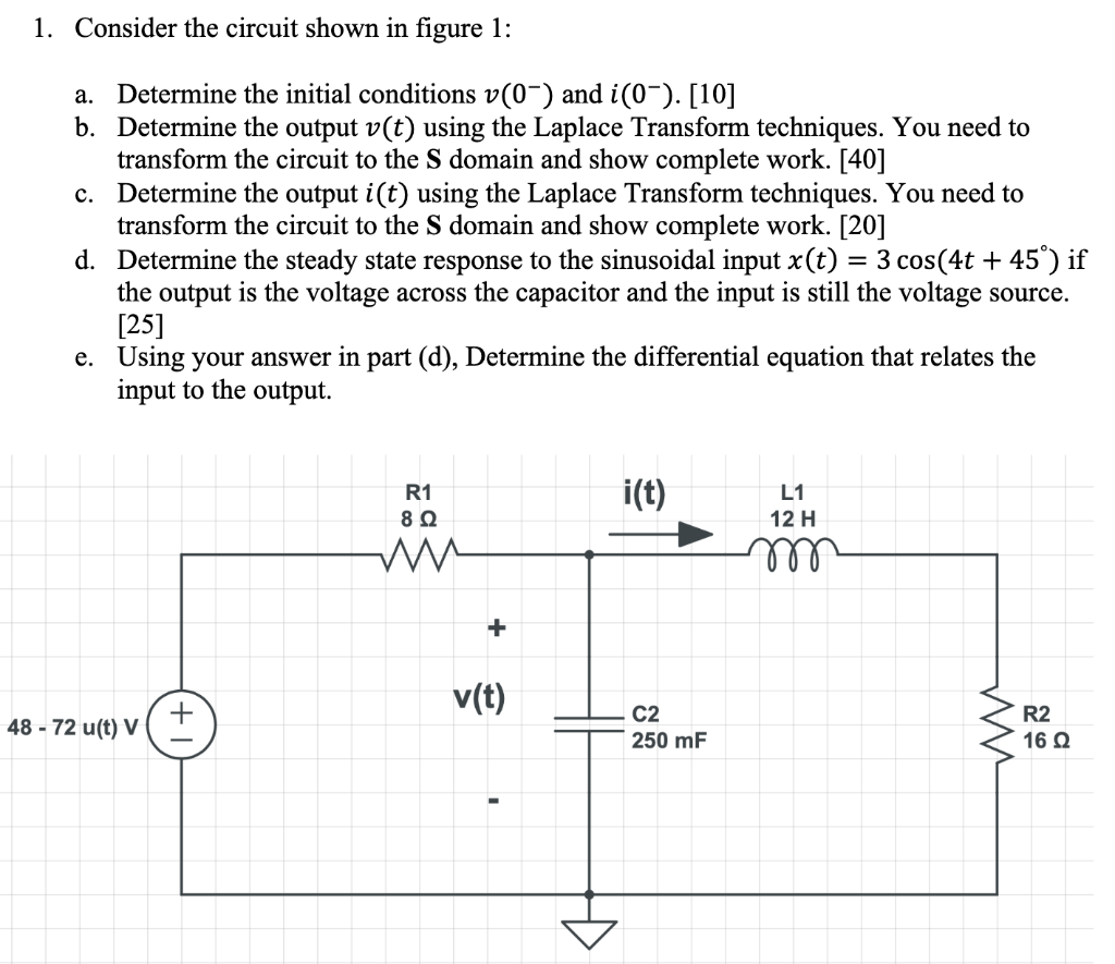 Solved 1. Consider the circuit shown in figure 1: a. | Chegg.com