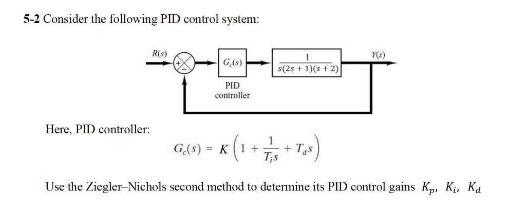 Solved 5-2 Consider the following PID control system: R(s) | Chegg.com