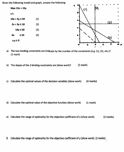 Solved You just need to find what is given below there is | Chegg.com
