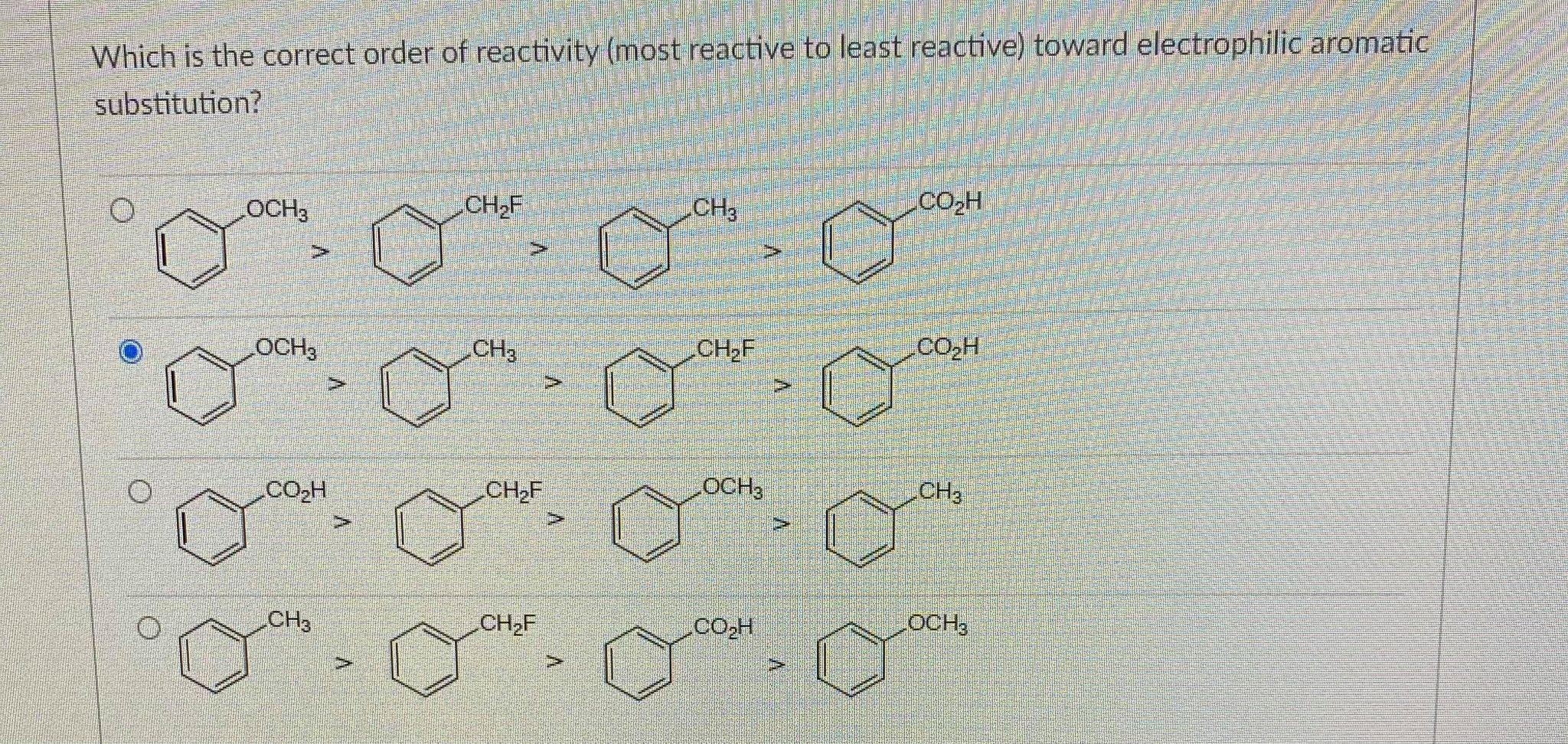 Solved Which is the correct order of reactivity (most | Chegg.com