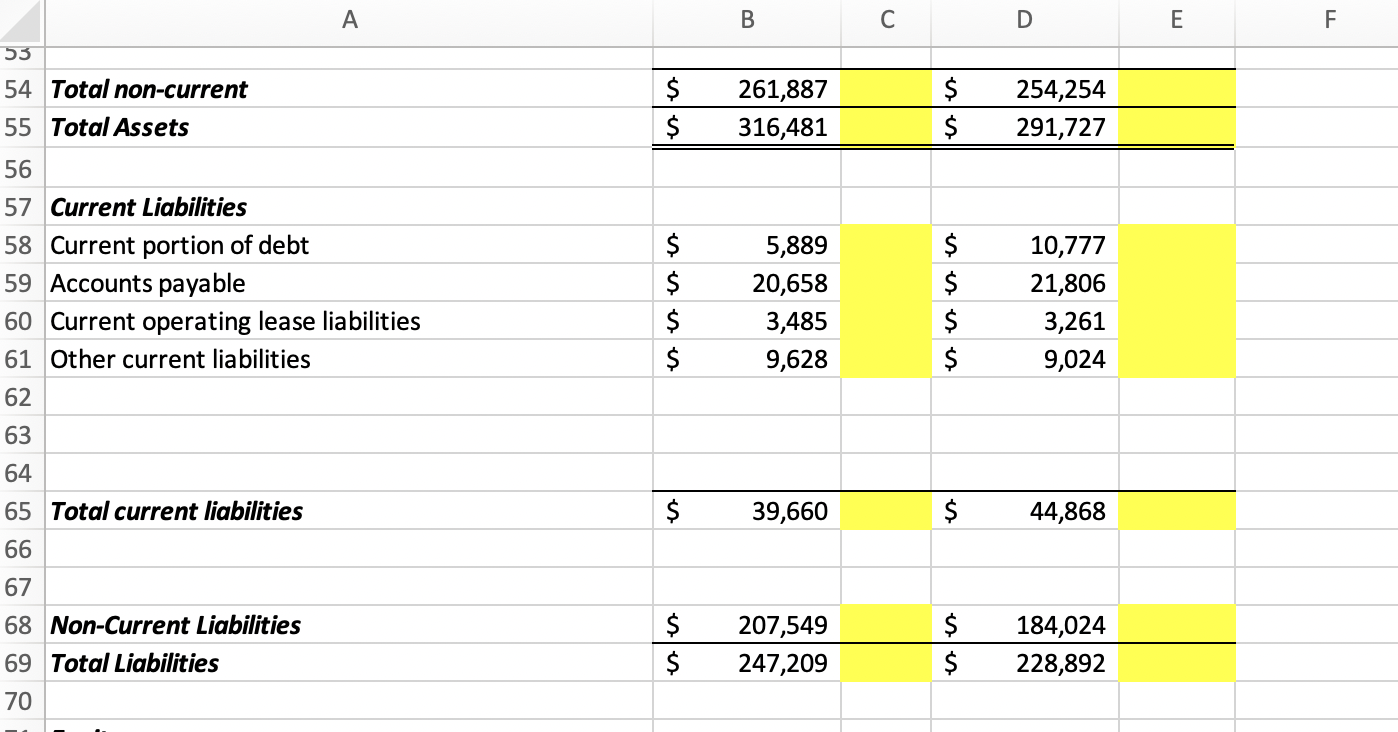 Solved I ONLY NEED HELP WITH EXCEL FORMULAS PLEASE I Chegg