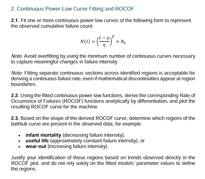 Solved 2. ﻿Continuous Power-Law Curve Fitting and ROCOF 2.1. | Chegg.com