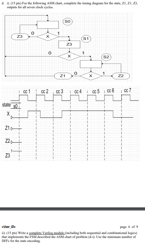 Solved d. i). (15 pts) For the following ASM chart, complete | Chegg.com