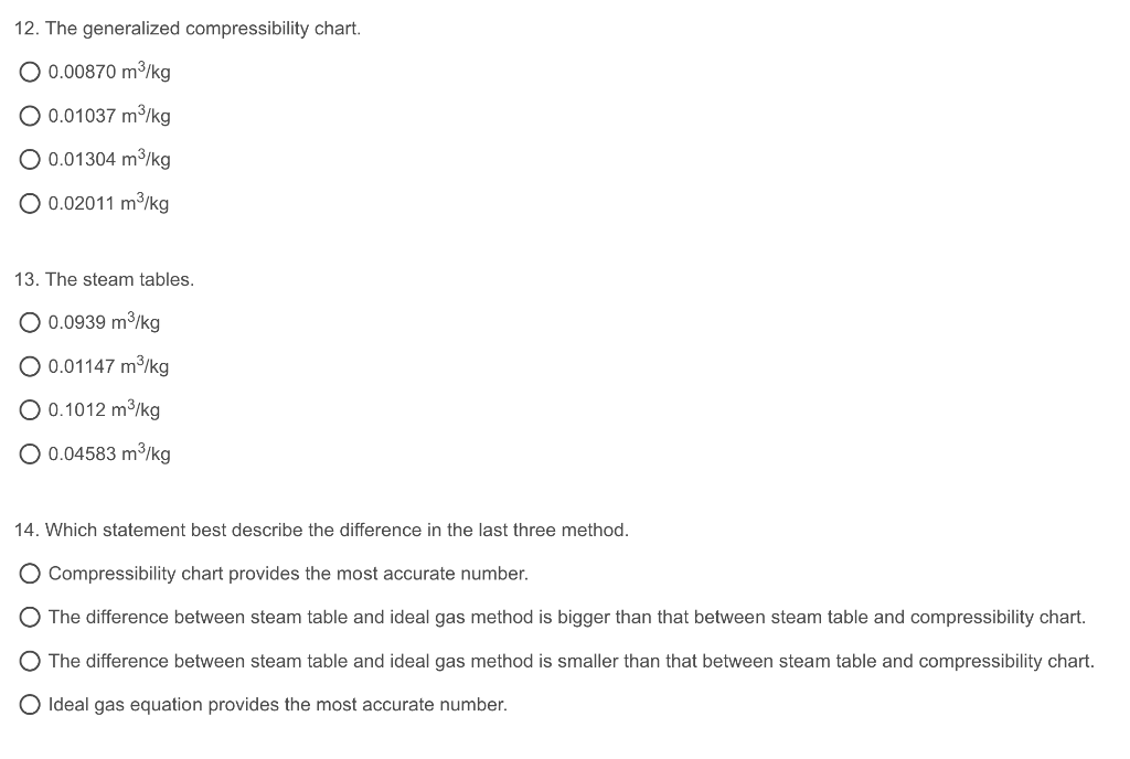 Solved 12. The generalized compressibility chart. O 0.00870 | Chegg.com