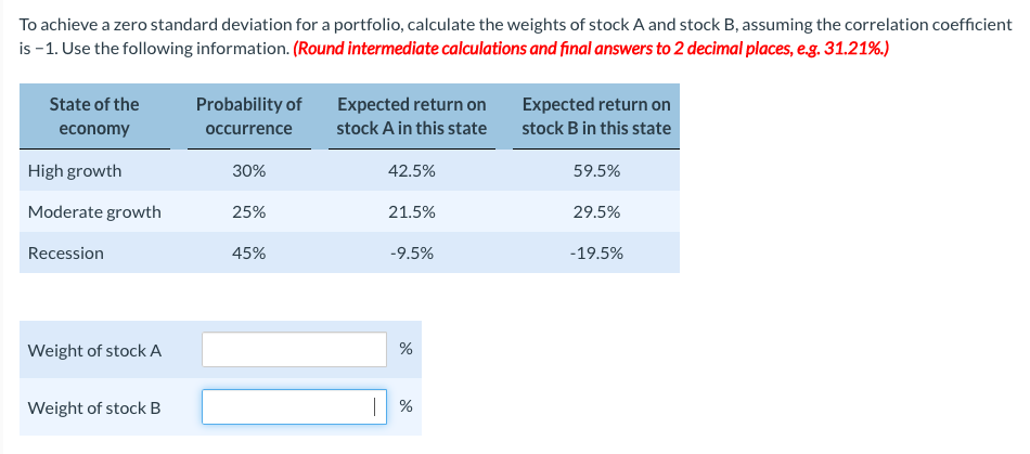 Solved To achieve a zero standard deviation for a portfolio, | Chegg.com