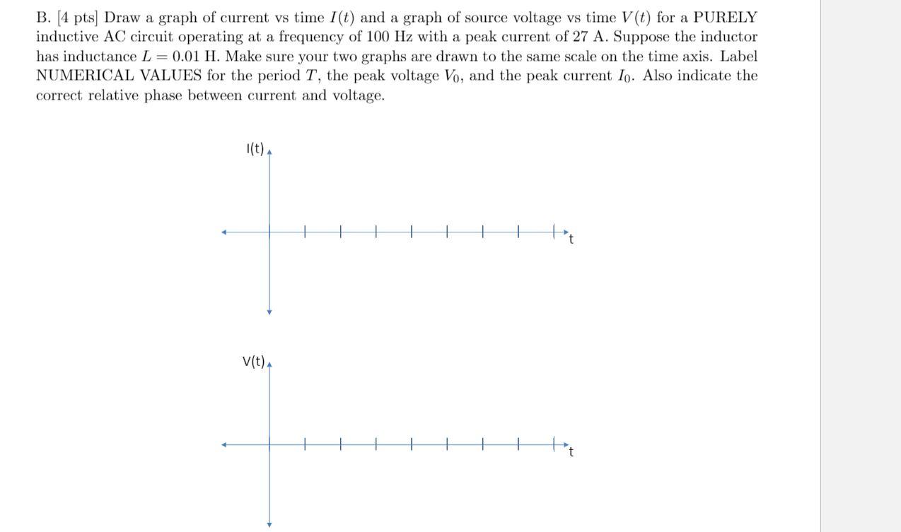 Solved B. [4 pts) Draw a graph of current vs time I(t) and a | Chegg.com