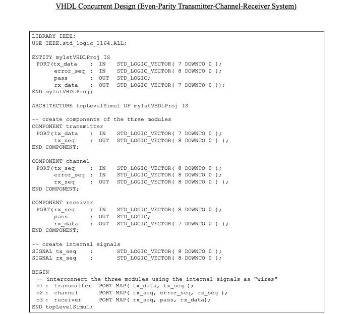 Vhdl Concurrent Design Even Parity 