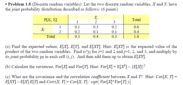 Solved Problem 1.8 (Discrete random variables): Let the two | Chegg.com Solved Problem 1.8 (Discrete random variables): Let the two | Chegg.com
