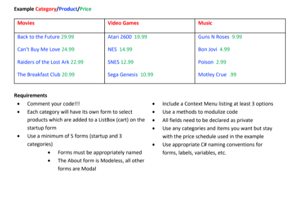 Solved In this project you will use methods, multiple forms | Chegg.com