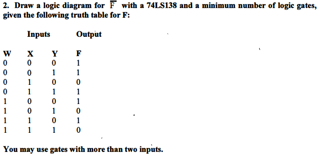 Solved 2. Draw a logic diagram for F with a 74LS138 and a | Chegg.com