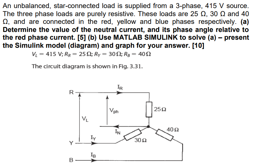 Solved An unbalanced, star-connected load is supplied from a | Chegg.com