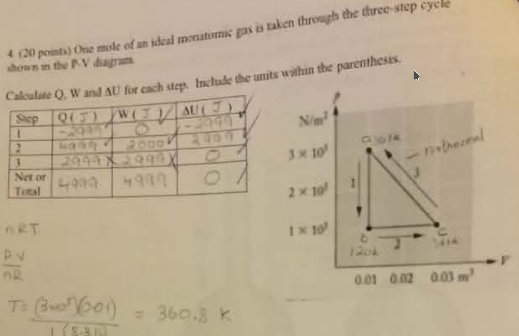Solved One mole of an ideal monoatomic gas is taken through | Chegg.com