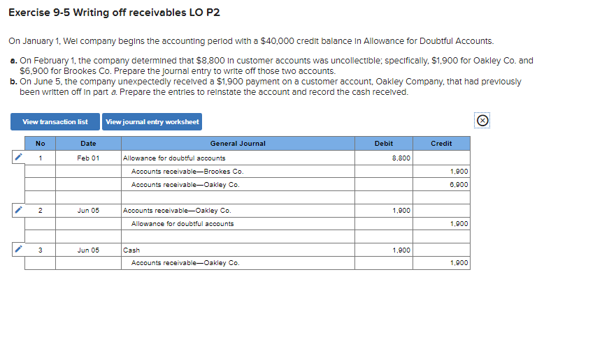 Solved Exercise 9-5 Writing off receivables LO P2 On January | Chegg.com