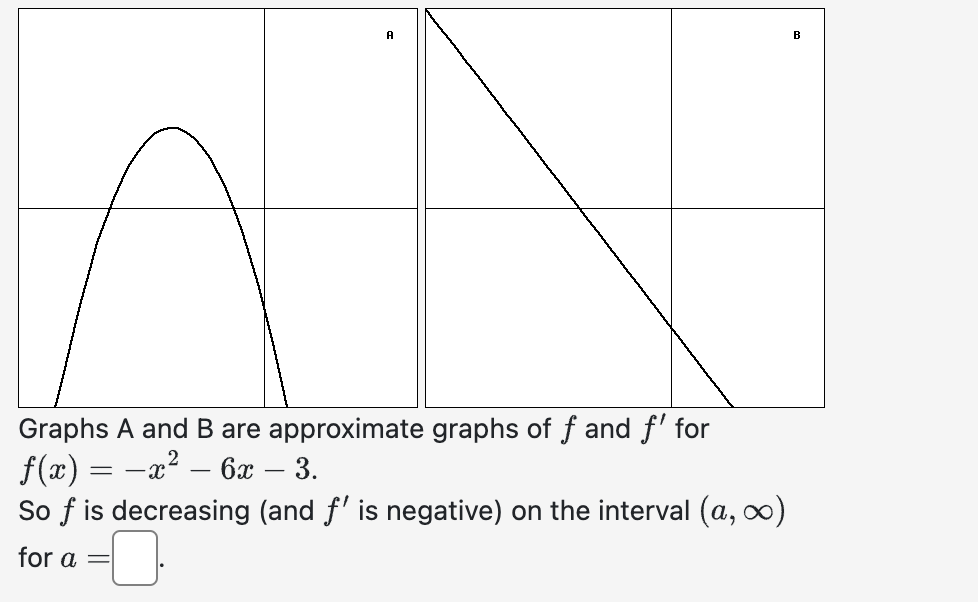 Solved Graphs A and B ﻿are approximate graphs of f ﻿and f' | Chegg.com
