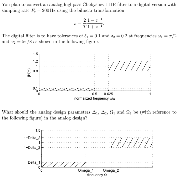 You plan to convert an analog highpass Chebyshev-I | Chegg.com