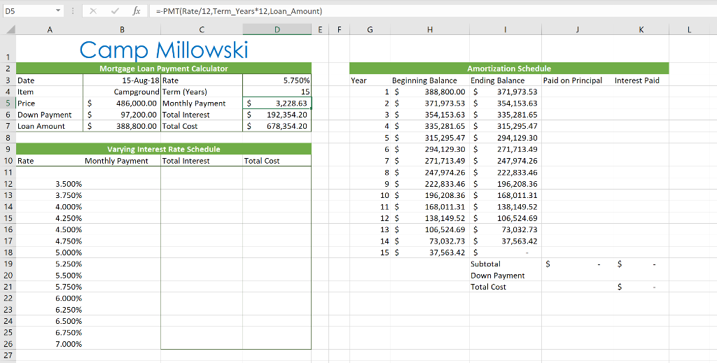 Create A Single Variable Data Table To Determine The 1672