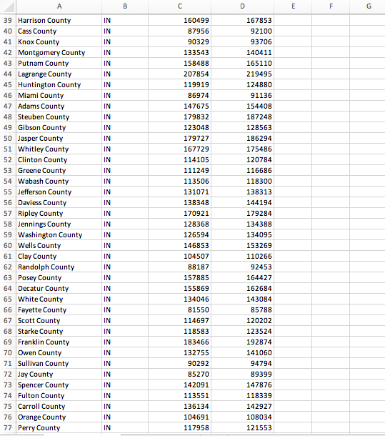 Problem Set 1: Descriptive Statistics In this | Chegg.com