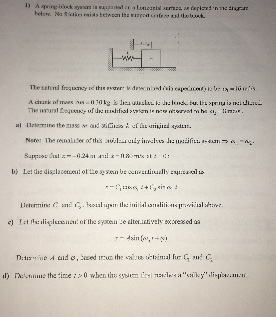 Solved 1) A spring-block system is supported on a horizontal | Chegg.com