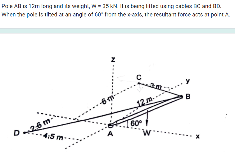 Solved Determine the following: a. Find the tensile force | Chegg.com