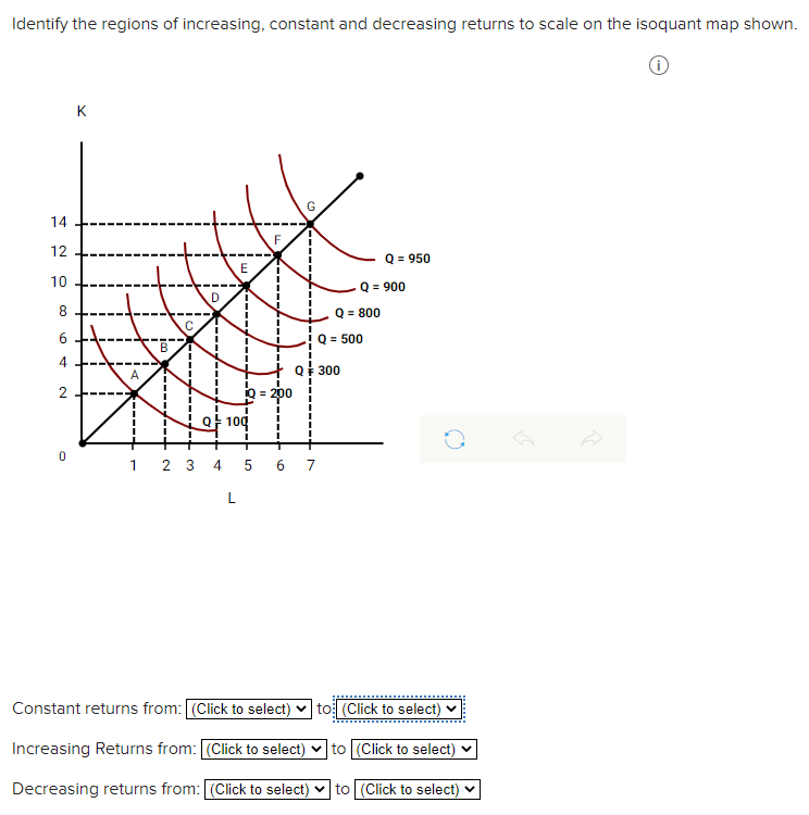 Solved Identify the regions of increasing, constant and | Chegg.com
