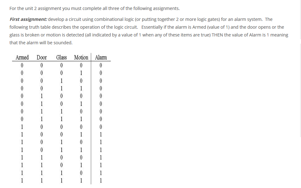 Solved For The Unit 2 Assignment You Must Complete All Three